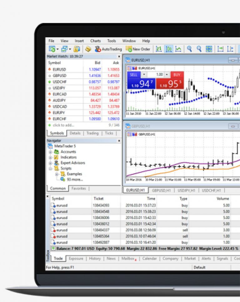 Get Your Free Trading Simulator (Direct) – YouTrading Academy