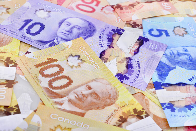 USDCAD Technical Analysis Sentiment Still High Youtrading UK USDCAD Technical Analysis Sentiment Still High Youtrading UK